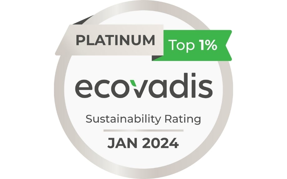 Achieving EcoVadis Platinum: A Guide to Sustainable Excellence in Manufacturing
